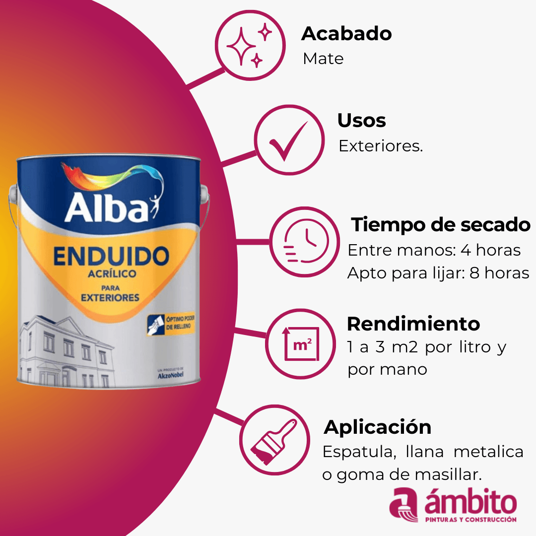 Enduido Exterior Alba 10 L